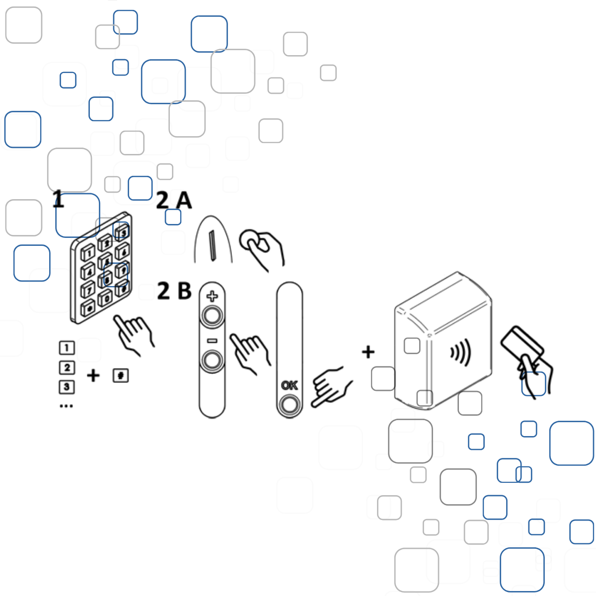 CSP-Multi-NFC + CSP-OUT8 urządzenie do poboru opłat - ViewPro s.c.